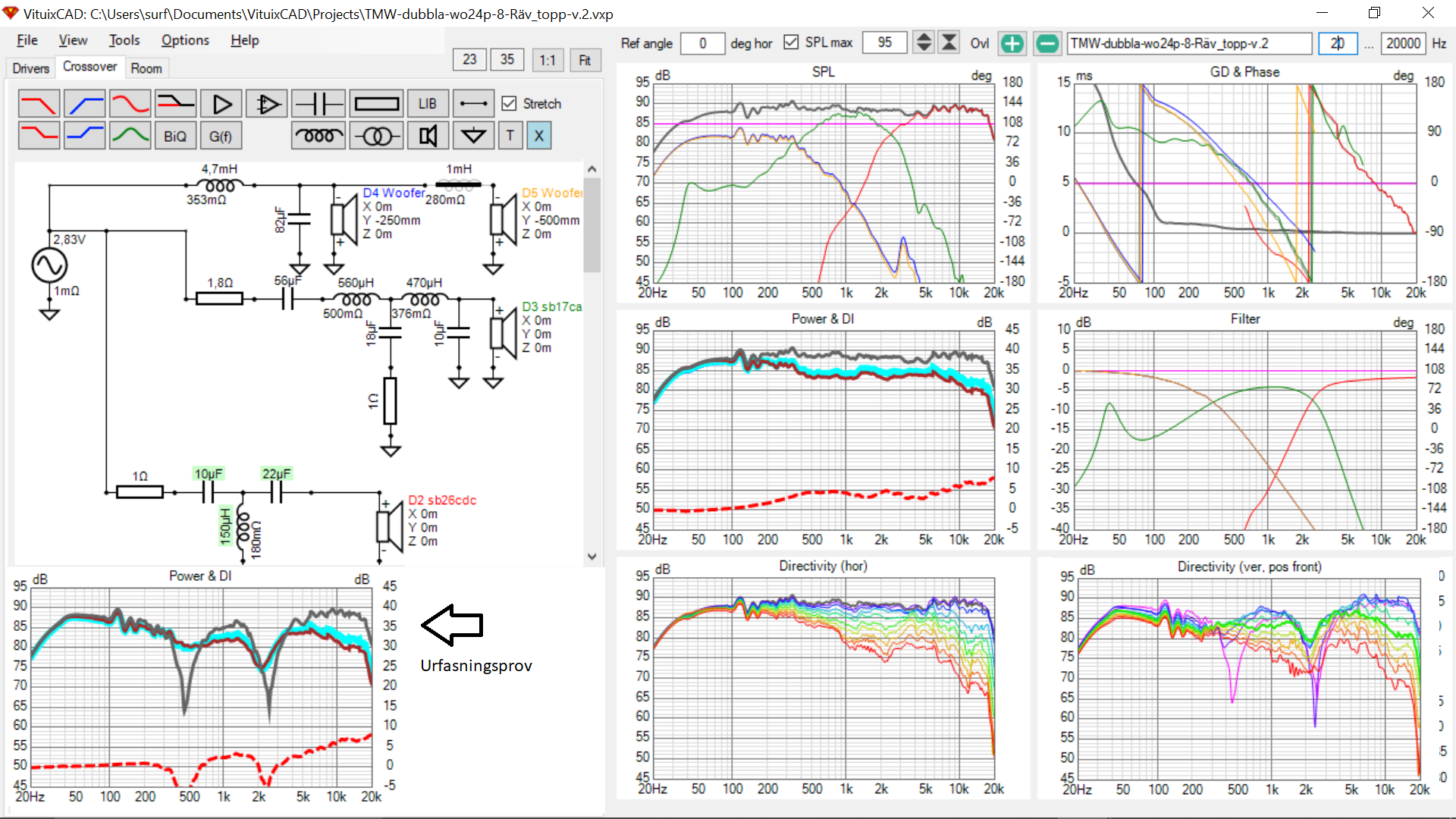 faktiskt.io • Visa tråd - Den feta trevägaren (f18/f25/f32)